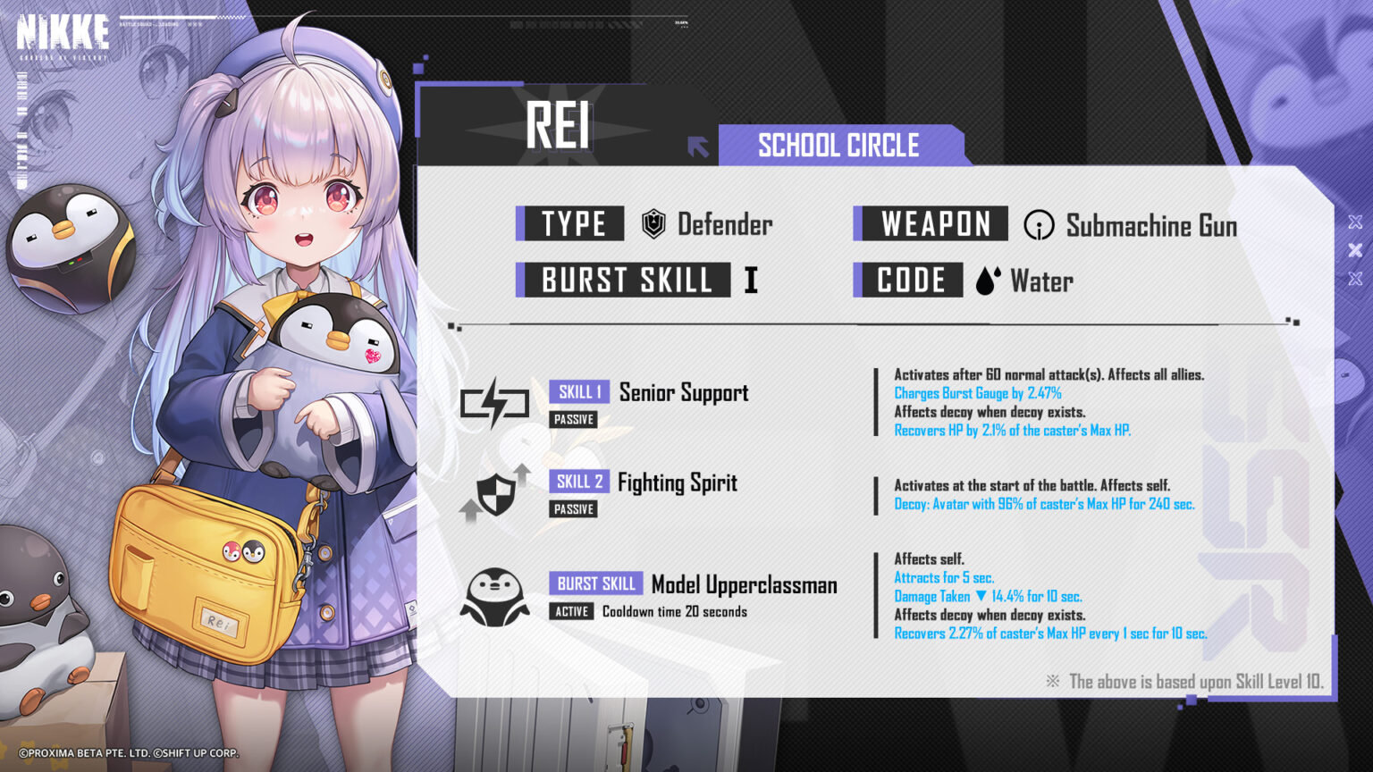 Rei - review and ratings - Prydwen Institute Blog