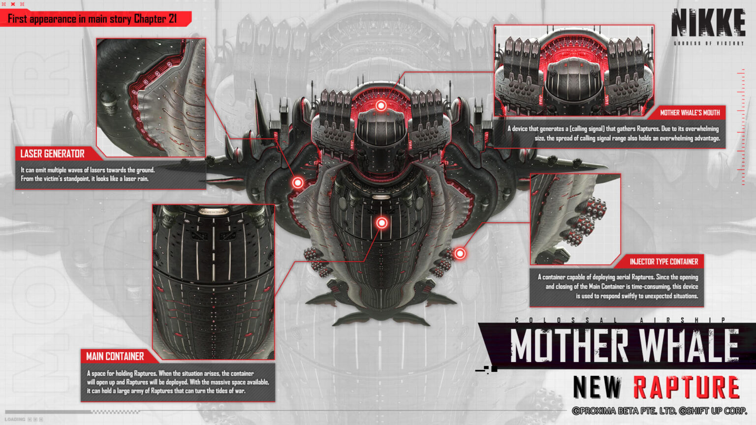 NIKKE Solo Raid information! - Prydwen Institute Blog