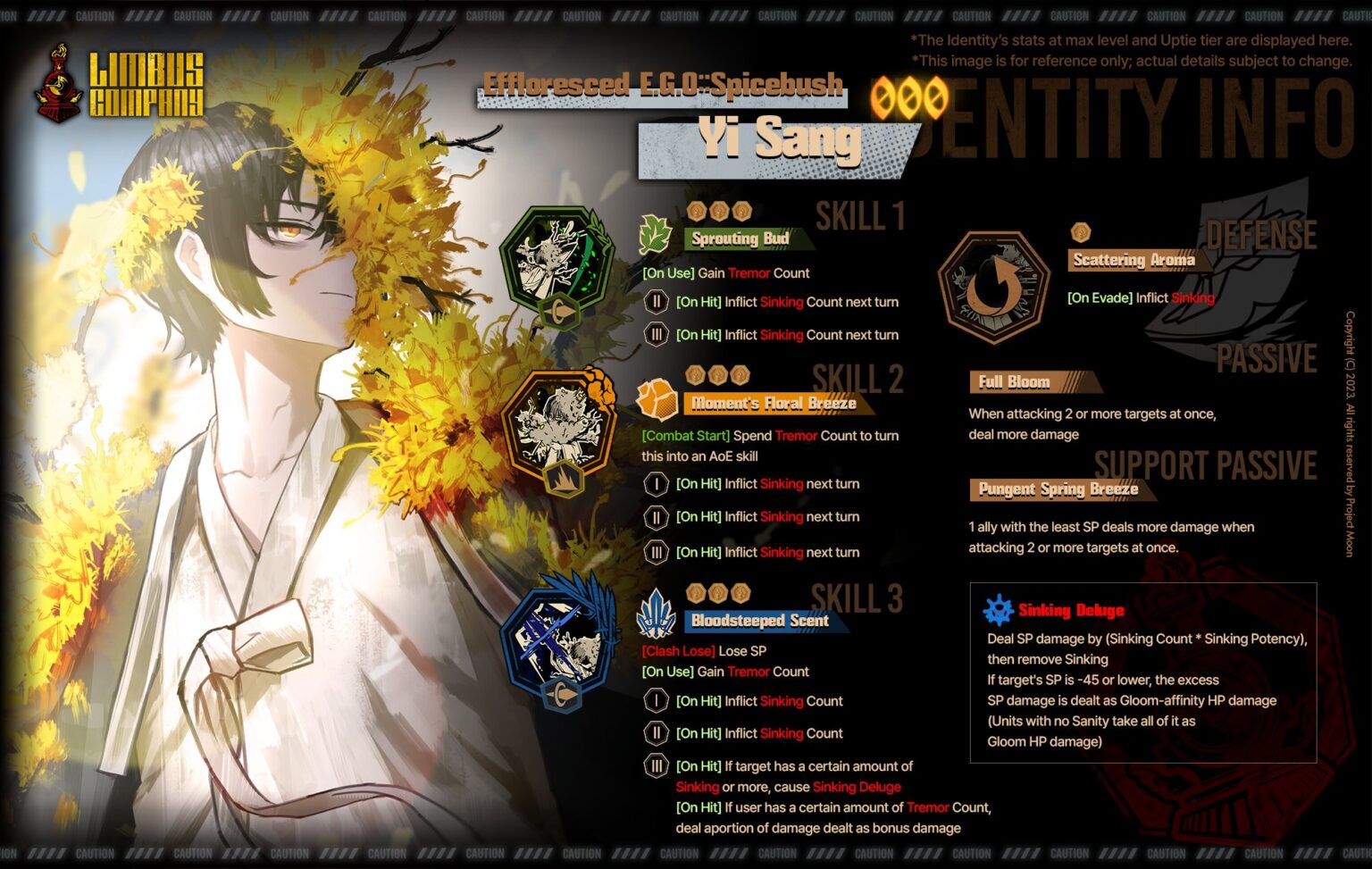 LC Patch Notes - Yi Sang ID and Story Update - Prydwen Institute Blog