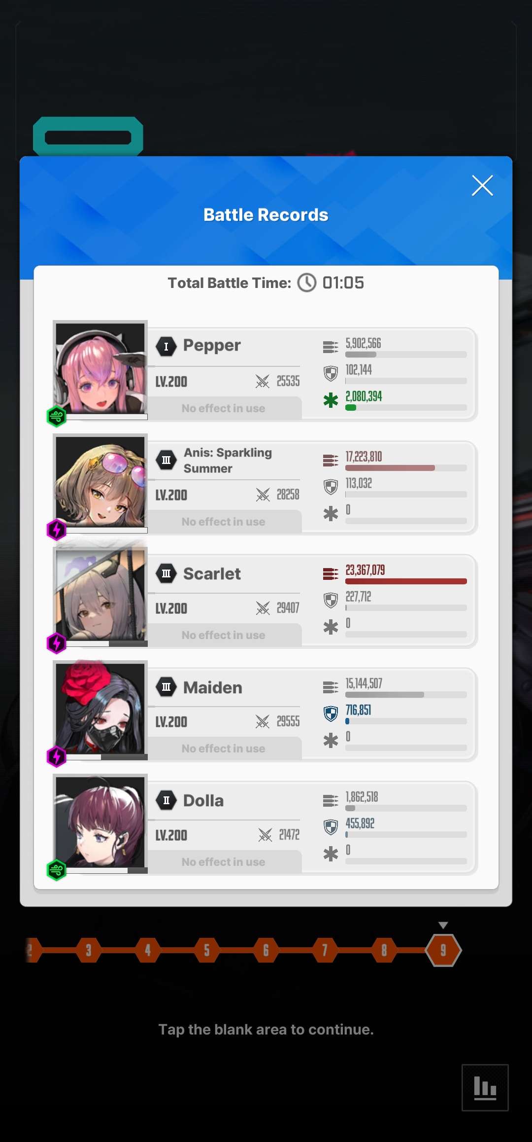 Summer Anis - review and ratings! - Prydwen Institute Blog