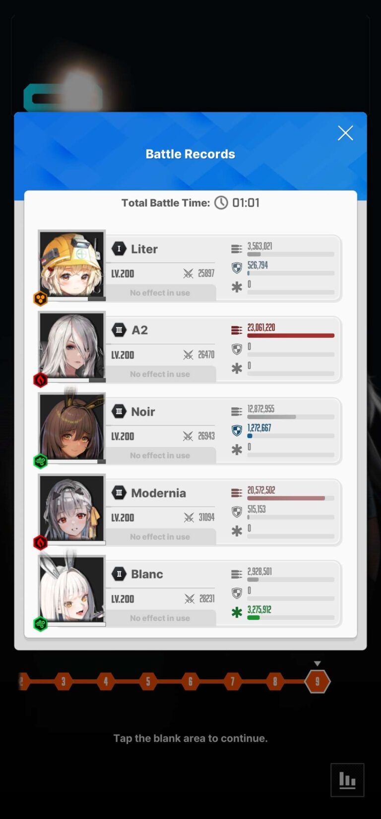 A2 - review, ratings and guide! - Prydwen Institute Blog