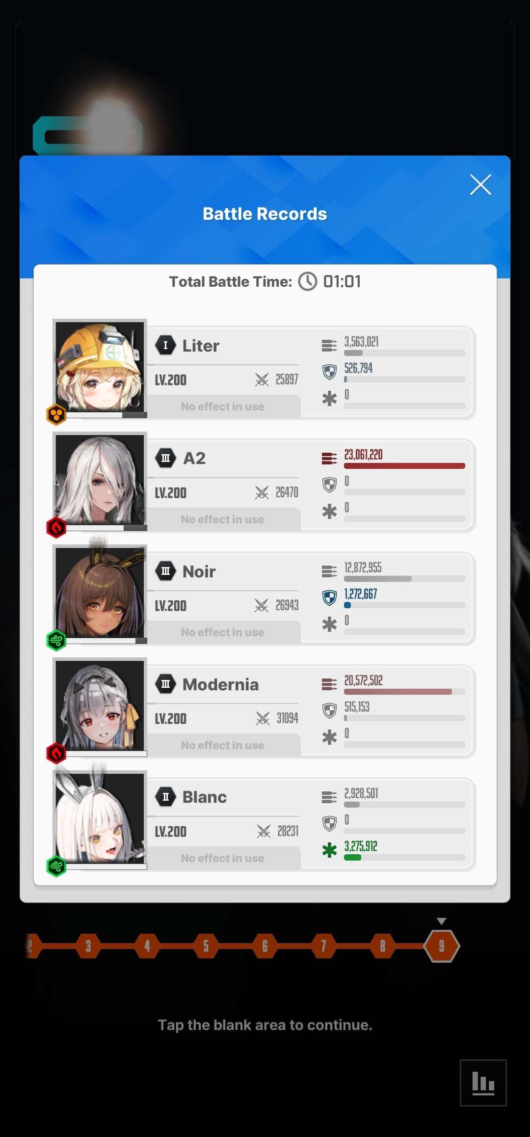 A2 - review, ratings and guide! - Prydwen Institute Blog