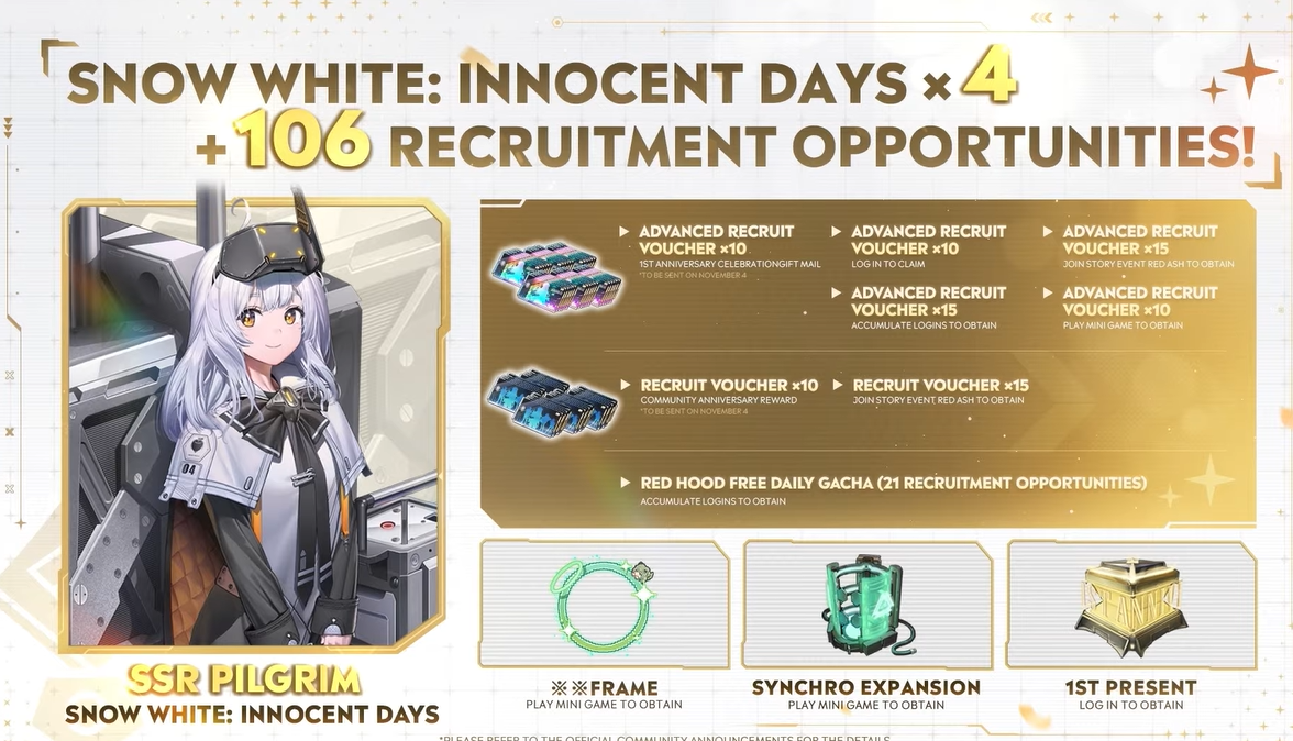 NIKKE Anniversary stream summary - Prydwen Institute Blog