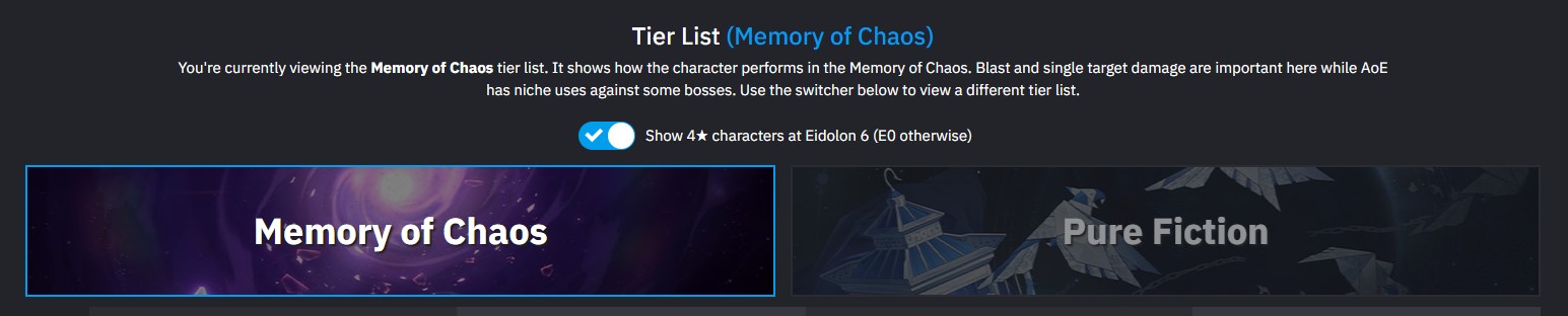 Honkai: Star Rail Tier List revamp! - Prydwen Institute Blog