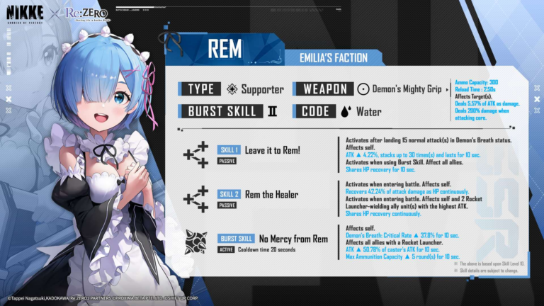 NIKKE x Re: Zero collab - early impressions of Emilia and Rem - Prydwen ...