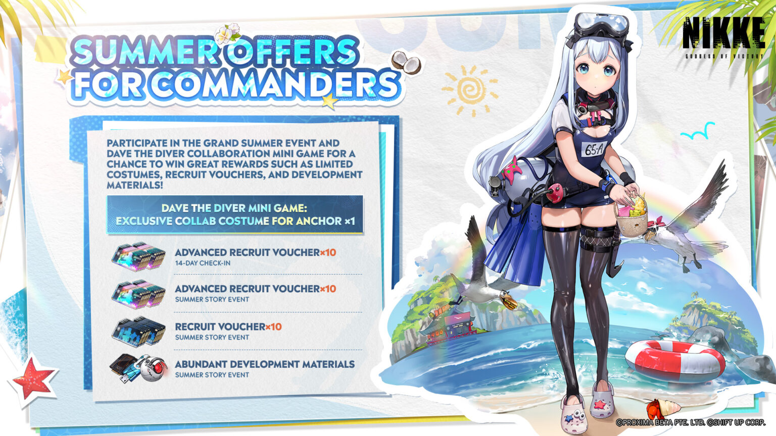 NIKKE - Special Summer Stream Summary! - Prydwen Institute Blog