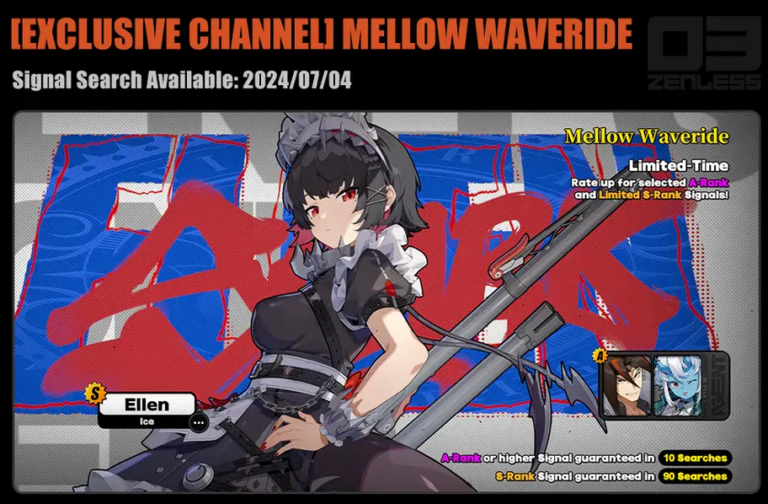 ZZZ - Pre-release Livestream Summary - Prydwen Institute Blog