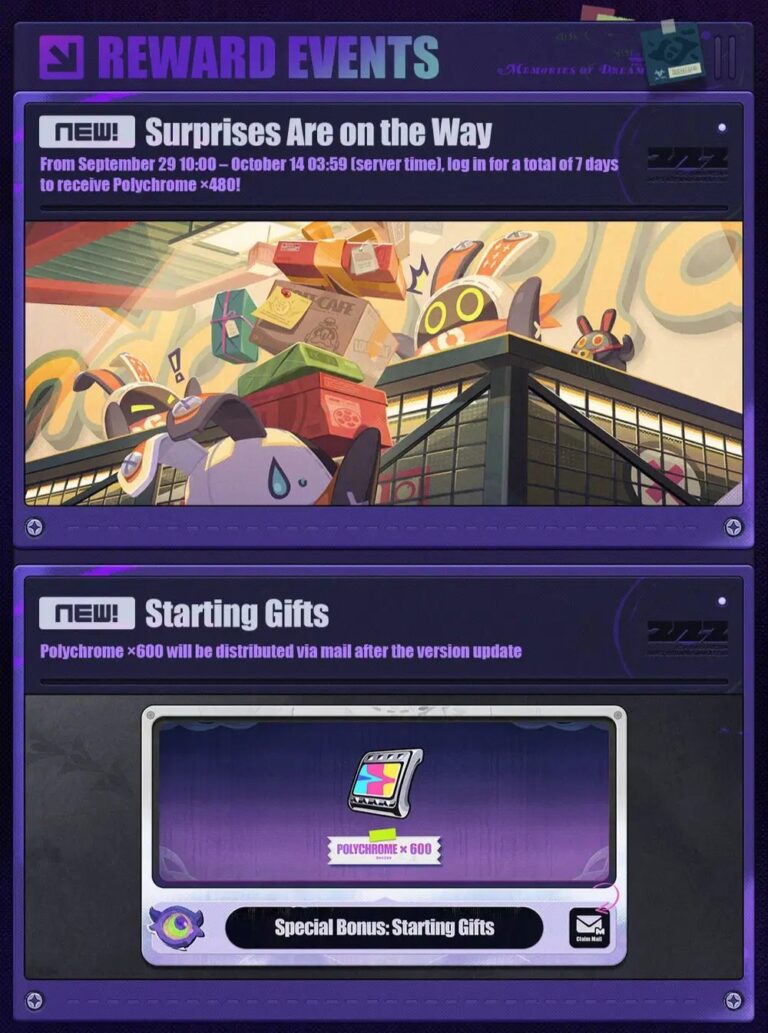 Zenless Zone Zero Version 2.3 Special Program Summary - Prydwen ...