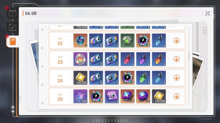 Chaos Zero Nightmare - Galaxy Briefing Summary - Prydwen Institute Blog